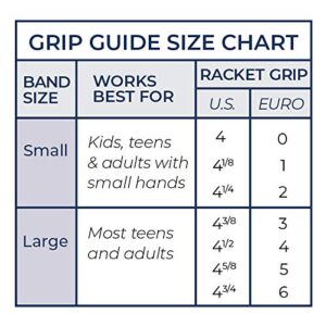 The Tennis Grip Guide by Tennisbuilder | Designed for Adults and Kids Tennis Racket | from Advanced to Beginner Tennis Players (Small, 3 Pack)