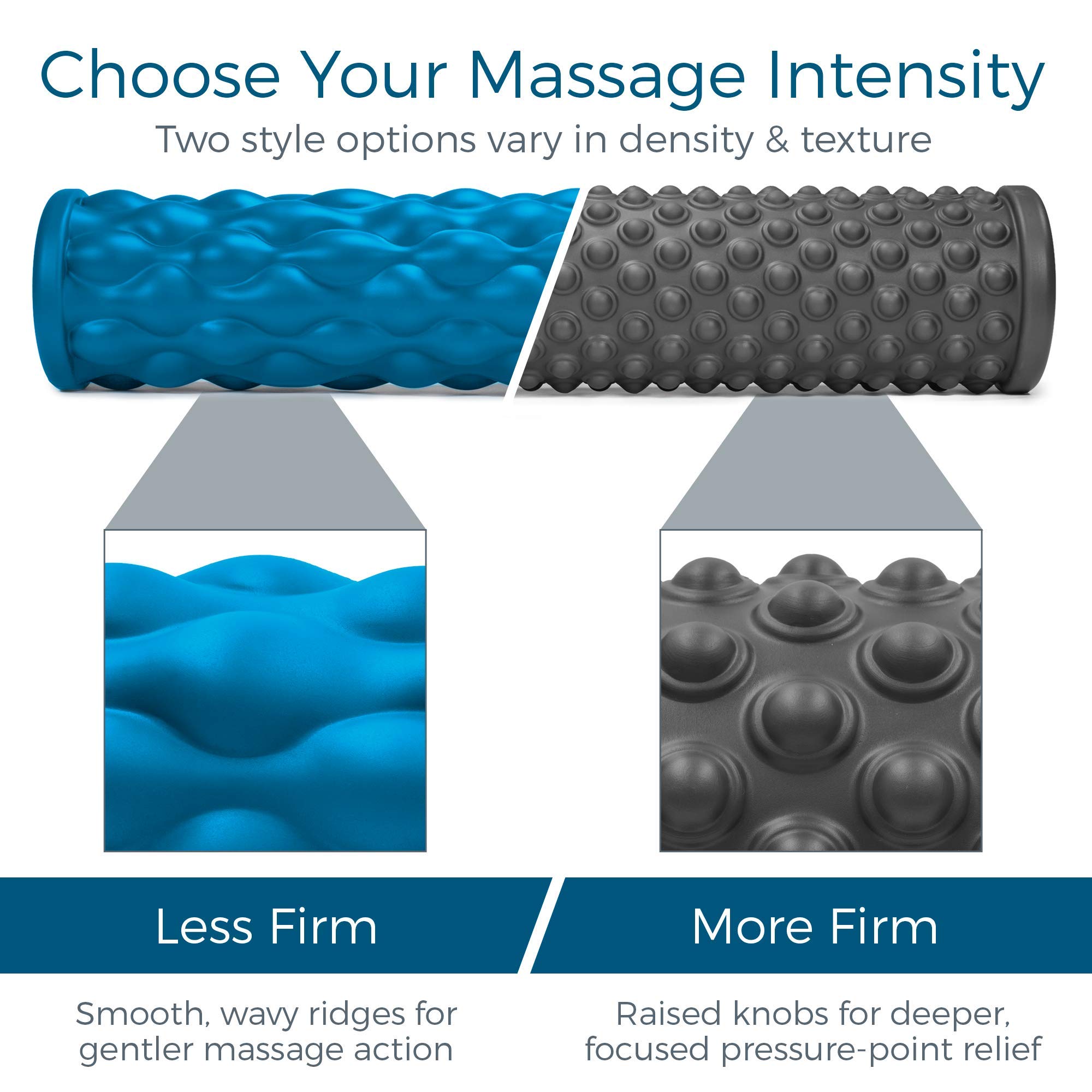 Teeter Massage Foam Roller Bundle - Textured for Deep Tissue Muscle Relief to Boost Recovery, Flexibility, Mobility - Back Pain Relief, Sports Massage, Myofascial Release