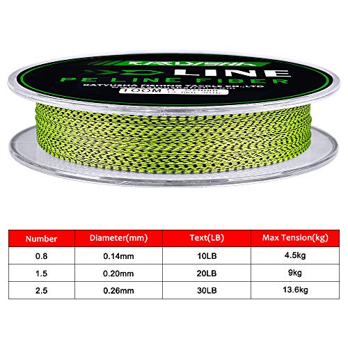 KATUYSHA Braided Fishing Line, Abrasion Resistant Zero Stretch Braided Lines 4 Strands Super Strong Superline 30Lb Test 109 Yards