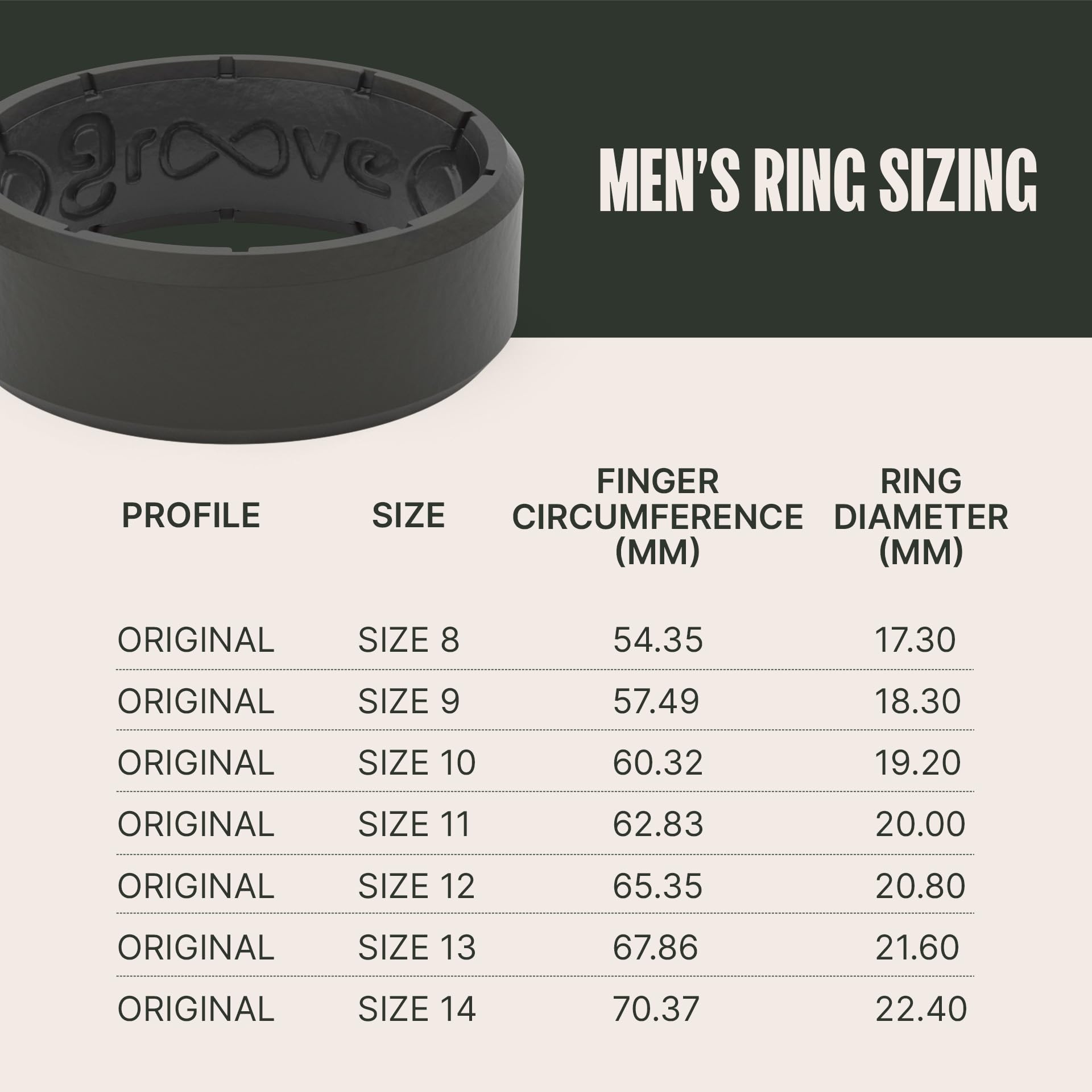 Groove Life Edge Black/Black Silicone Ring - Breathable Rubber Wedding Rings for Men, Lifetime Coverage, Unique Design, Comfort Fit Ring - Size 12