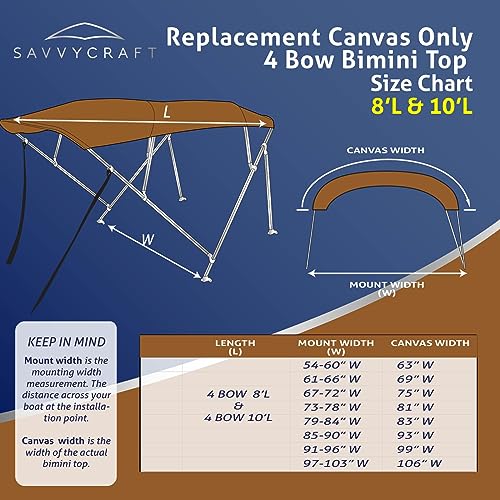 SavvyCraft 4 Bow Bimini Top Replacement Cover, Durable Marine Grade Canvas Boat Canopy, Easy Install Zipper Sleeves, 4 Bow 96" L 91"-96" W Gray Color