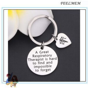 FEELMEM Respiratory Therapist Gift Radiology Tech Gift RT Keychain A Great Respiratory Therapist is Hard to Find Harder to Leave Impossible to Forget Radiology Technologist Gift (Silver)