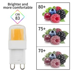 MJIUZHOU G9 LED Light Bulbs 25W 20W Halogen Equivalent Warm White 3000k 300Lm CRI 83 110v 120v 3W JCD/G9 Bi-Pin Base COB Bulb Mini Home Lighting (Pack of 6)