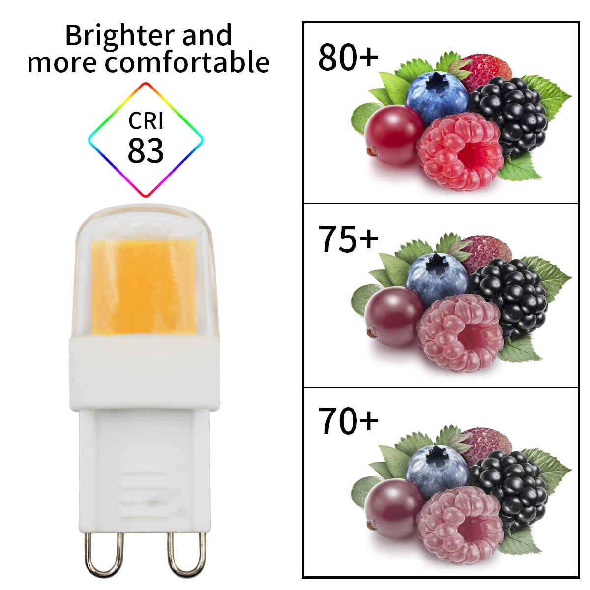 MJIUZHOU G9 LED Light Bulbs 25W 20W Halogen Equivalent Warm White 3000k 300Lm CRI 83 110v 120v 3W JCD/G9 Bi-Pin Base COB Bulb Mini Home Lighting (Pack of 6)