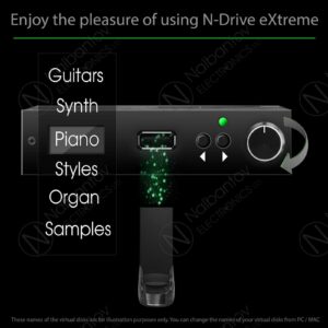 USB Emulator Nalbantov N-Drive eXtreme for Yamaha Disklavier DKC5R (MX80/MX85) and SX101R