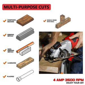 PowerSmart 4 Amp 4-1/2 Inch Mini Circular Saw with 2 Wood Blades and Laser Guide