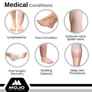 Mojo Compression Socks for Women and Men 20-30 mmHg - Extra Wide Calf Medical Compression Stockings Open Toe for Swelling, Lymphedema, Travel - Black, 6X-Large - AB211