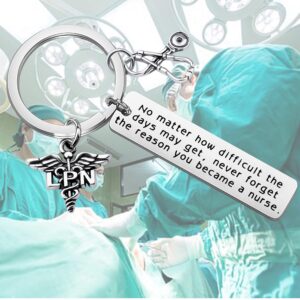 FUSTMW LPN Licensed Practical Nurse Gifts Medical Caduceus Keychain Stethoscope Charm LPN Gift Medical Students Gift Nurse Graduation Gift (silver) …