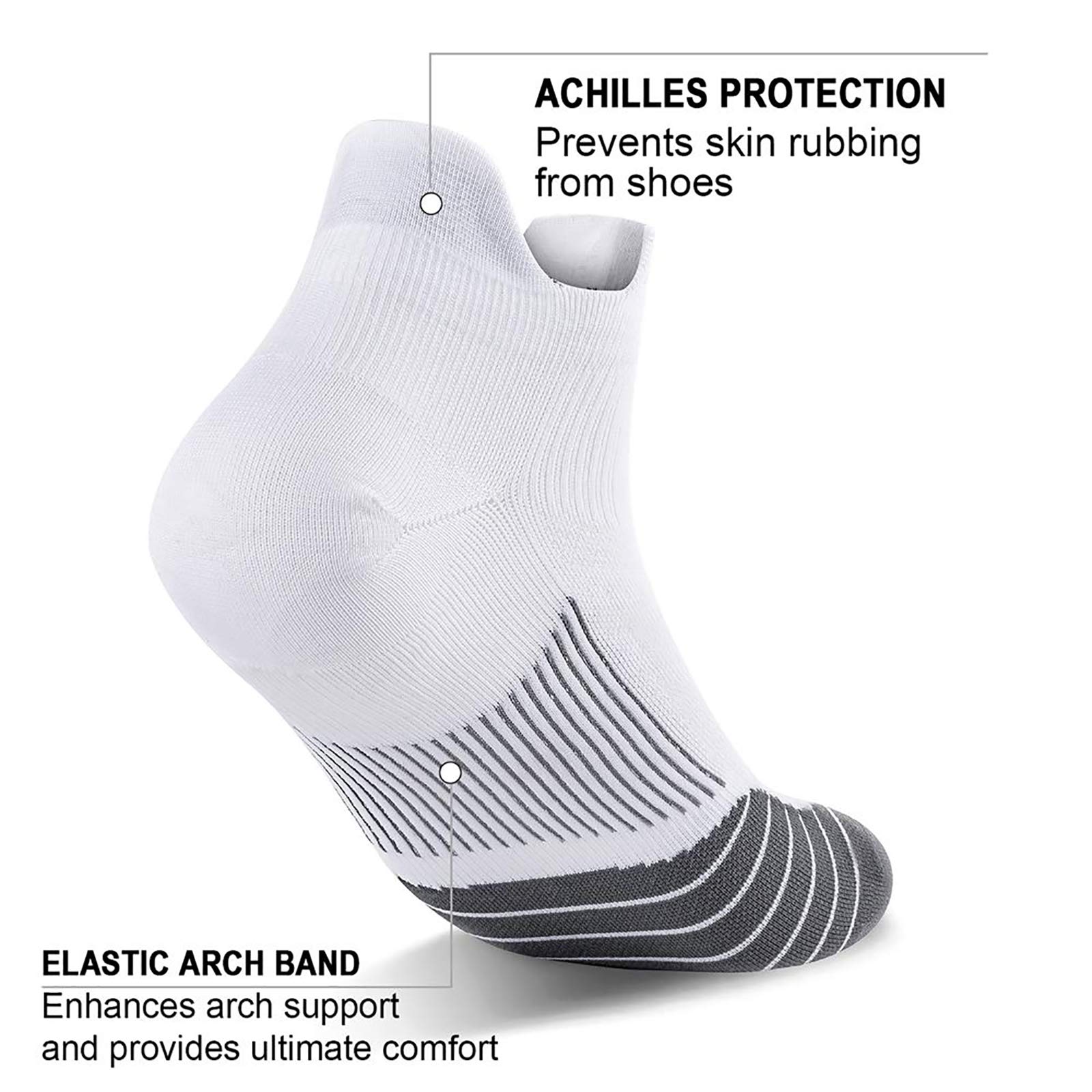 Compression Running Socks (6 Pairs) for Men and Women, Low Cut No Show Running Ankle CompressionSocks with Arch Support for Plantar Fasciitis, Cyling, Athletic, Flight, Travel, Nurses. White S/M