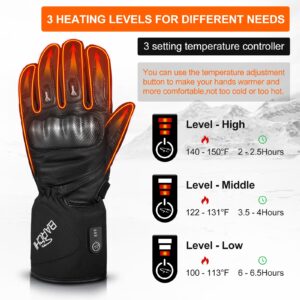 Heated Gloves for Men Women Heated Motorcycle Glove Electric Waterproof Heating Gloves Touchscreen Warming Rechargeable Battery Hand Warmers w/ 12V Motorcycle Cable for Outdoor Work Motorcycling Bike