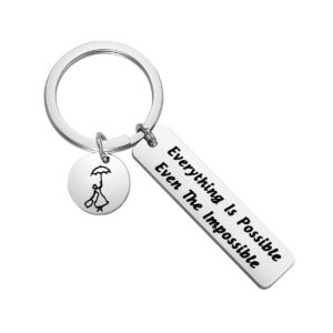 fotap motivational gift everything is possible even the impossible keychain great inspirational gift (mary keychain)