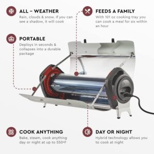 GOSUN Fusion Solar Oven and Cooker | Hybrid Electric Grill | Portable & High Capacity | Indoor or Outdoor Solar Cooker | American Oven Camping Cookware | Survival Gear Powered by Sun or Electricity