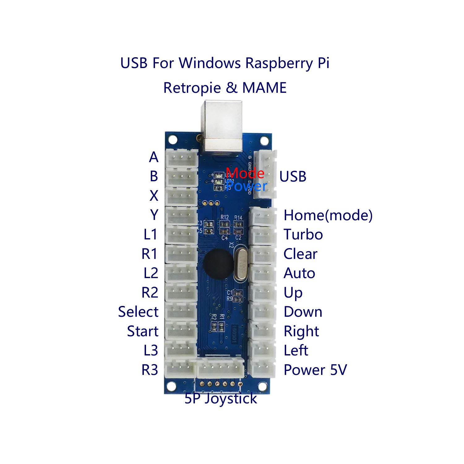 SJ@JX 2 Player Arcade Game Stick DIY Kit Buttons with Logo LED 8 Way Joystick USB Encoder Cable Controller for PC MAME Raspberry Pi Color Mix