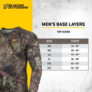 Scent Blocker Shield Series Angatec Performance Shirt, Hunting Clothes for Men (RT Edge, Small)