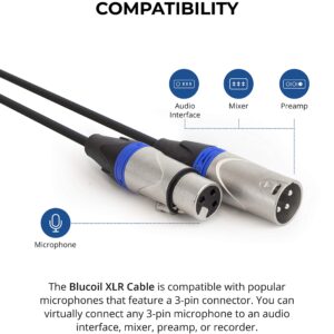 Blucoil Audio 2-Pack of 10-FT Balanced XLR Cables - Premium Series 3-Pin Cable for Microphones, Speakers, and Pro Devices (Male-to-Female)