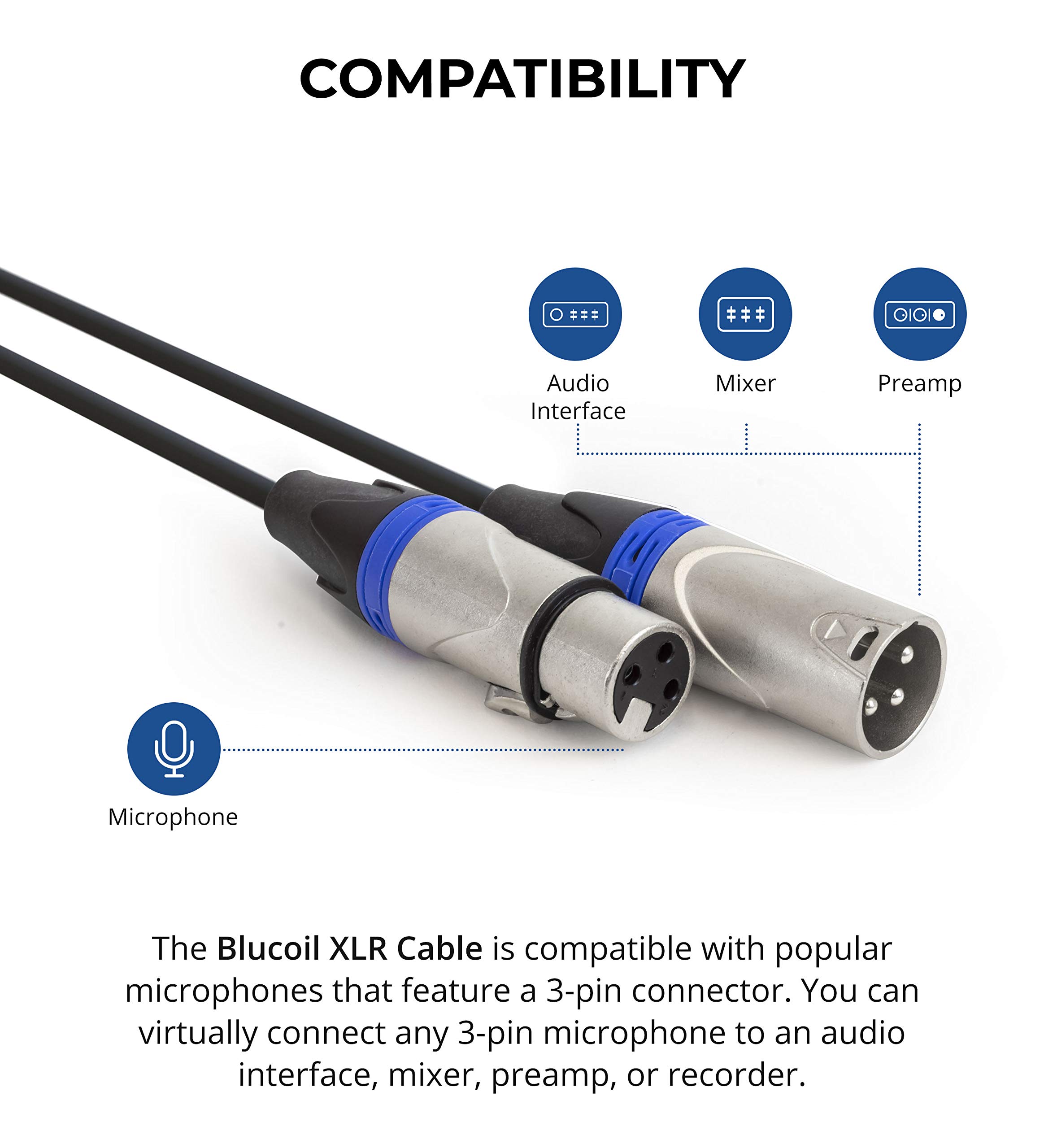 Blucoil Audio 2-Pack of 10-FT Balanced XLR Cables - Premium Series 3-Pin Cable for Microphones, Speakers, and Pro Devices (Male-to-Female)