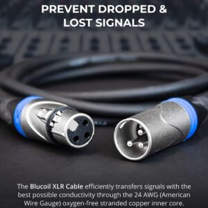 Blucoil Audio 2-Pack of 10-FT Balanced XLR Cables - Premium Series 3-Pin Cable for Microphones, Speakers, and Pro Devices (Male-to-Female)