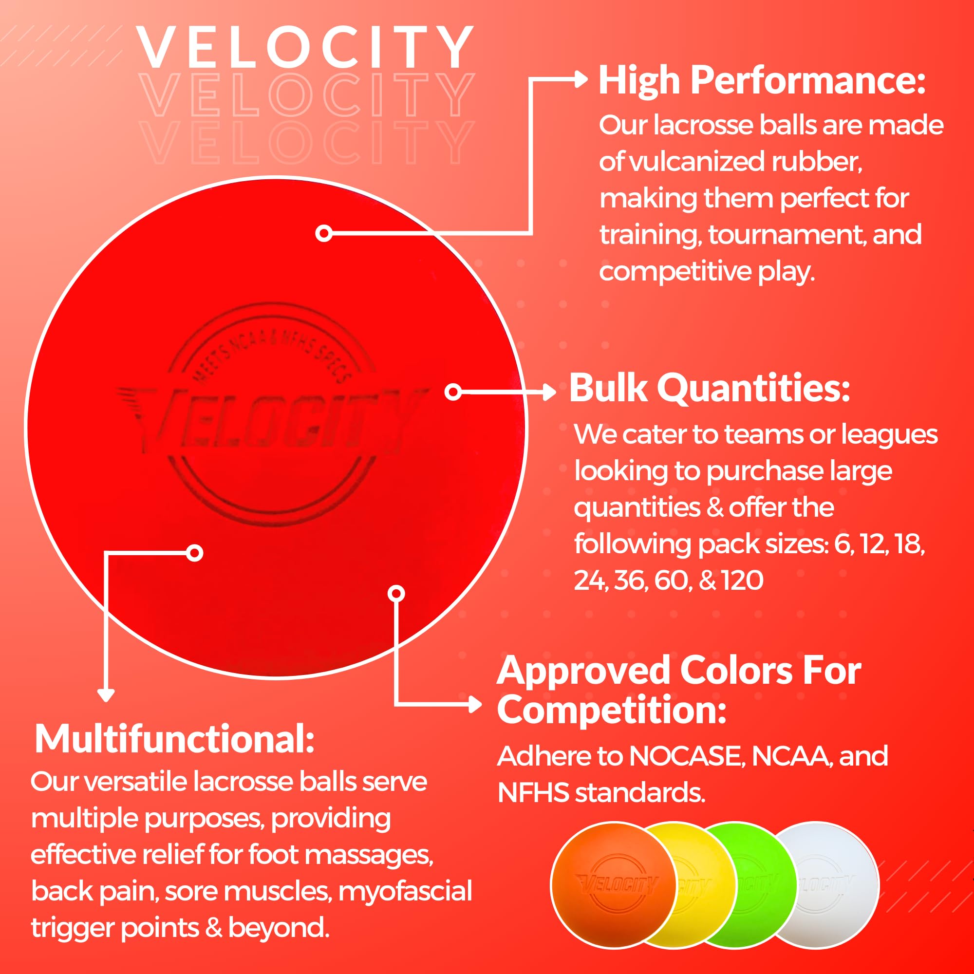 Velocity Massage Lacrosse Ball for Muscle Knots, Myofascial Release, Yoga & Trigger Point Therapy - Firm Rubber Scientifically Designed for Durability and Reliability - Red, 2 Balls