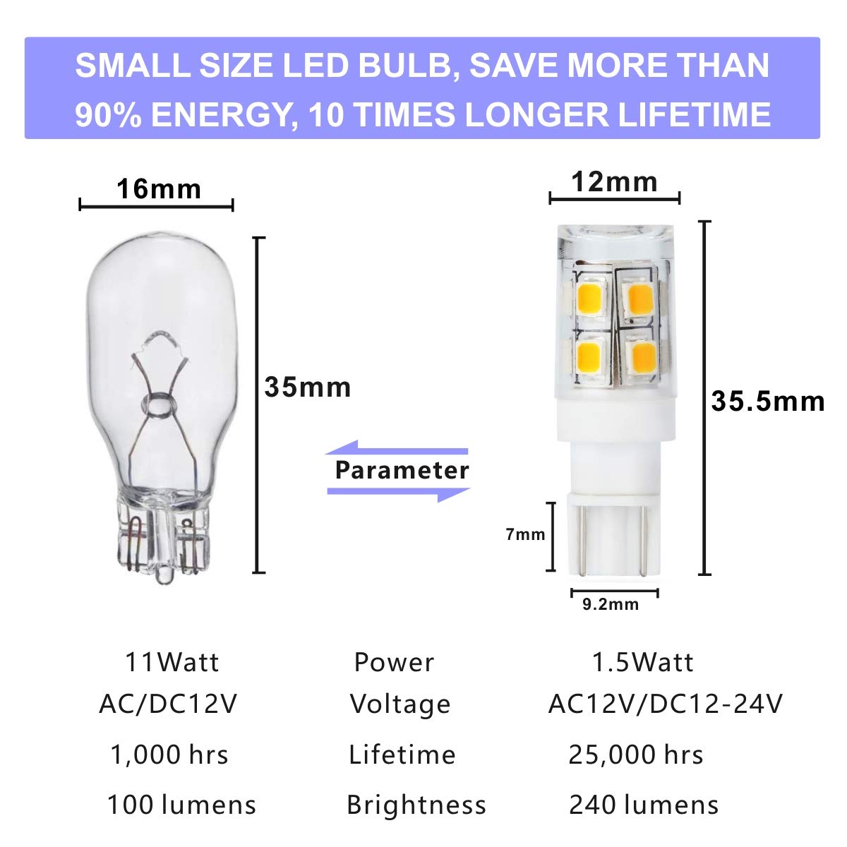 12V 24V Low Voltage Landscape Replacement led Light Bulb T5 T10 Wedge Base 25W Equivalent 240lm 1.5 W for Garden Path Light Deck Light Walkway Lawn Lights Cool White 6000K Pack of 6