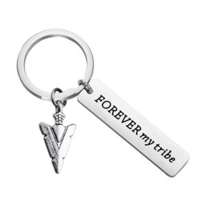 fotap tribe gifts forever my tribe keychain best friend sister wedding gift bride tribe jewelry gifts for her (my tribe keychain)