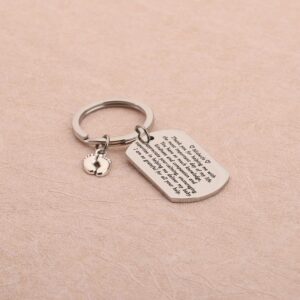 FUSTMW Midwife Thank You Gifts Midwife Keychain Doula Nurse Gift Appreciation Gift For Midwife Obstetrician Thank You For Helping Me With The Most Important Day Of My Life (silver)