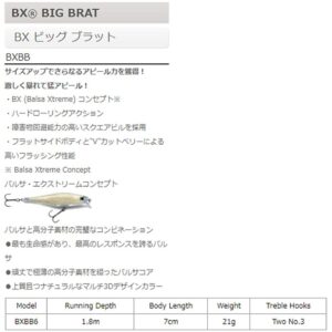 Rapala Balsa Xtreme Big Brat 06 Haymaker