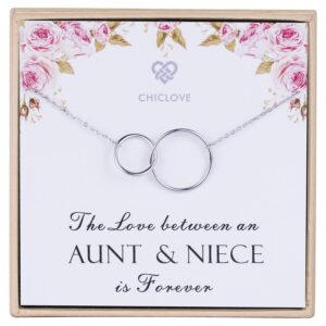 chiclove aunt and niece gift the love between aunt & niece is forever sterling silver necklace aunt niece jewelry (aunt gifts from niece)