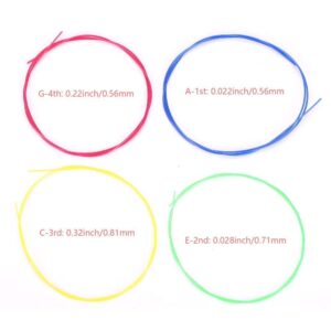 Bnineteenteam, Ukulele Strings (4pcs/Set), Nylon, Custom Light, Colorful, Accessories and Parts for Ukulele