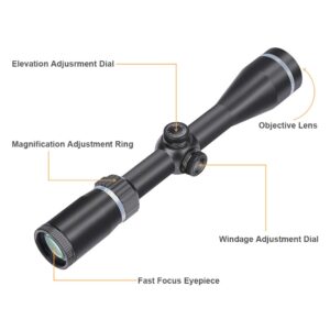 Feyachi Falcon 3-9x40mm Rifle Scope, BDC Reticle 4-inch Long Eye Relief Second Focal Plane Riflescopes, Matte Black 1 inch Tube