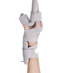 Dr A-Z Hand Splint Functional Finger Orthotics, Post Op Resting Wrist Splint , Fingerboard，Rehab Finger Training Device，for Stroke，Hemiplegia, Apoplexy，Traumatic Brain Injury Rehab (RIGHT HAND)