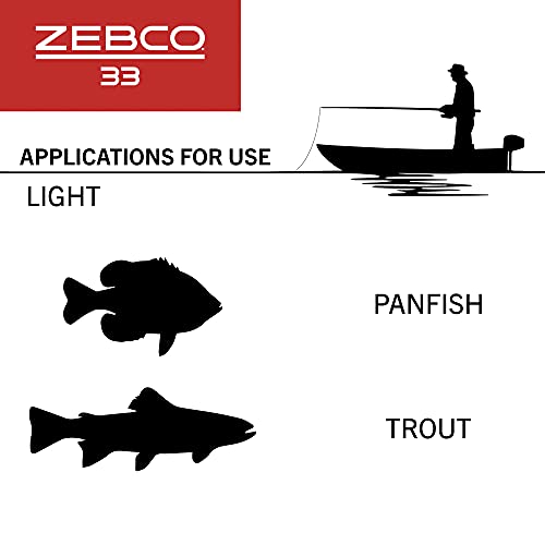 Zebco 33 Micro Trigger Spincast Fishing Reel, Size 10 Reel, Changeable Right- or Left-Hand Retrieve, Built-in Bite Alert, All-Metal Gears, Pre-Spooled with 4-Pound Zebco Cajun Line, Silver/Black