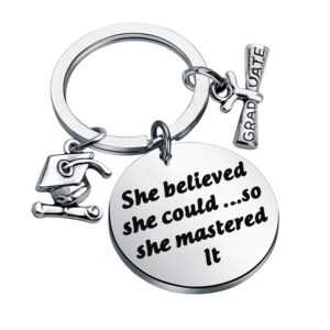 hollp she believed she could so she mastered it keyring graduation jewelry inspirational gift for women girl sister mother friend (keyring)