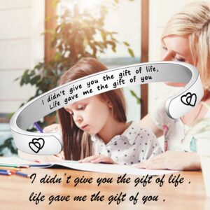 Zuo Bao Stepdaughter Gifts Daughter In Law Keychain I Didn't Give You The Gift Of Life Life Gave Me The Gift Of You Stepmom Gifts From Stepdaughter Mother In Law