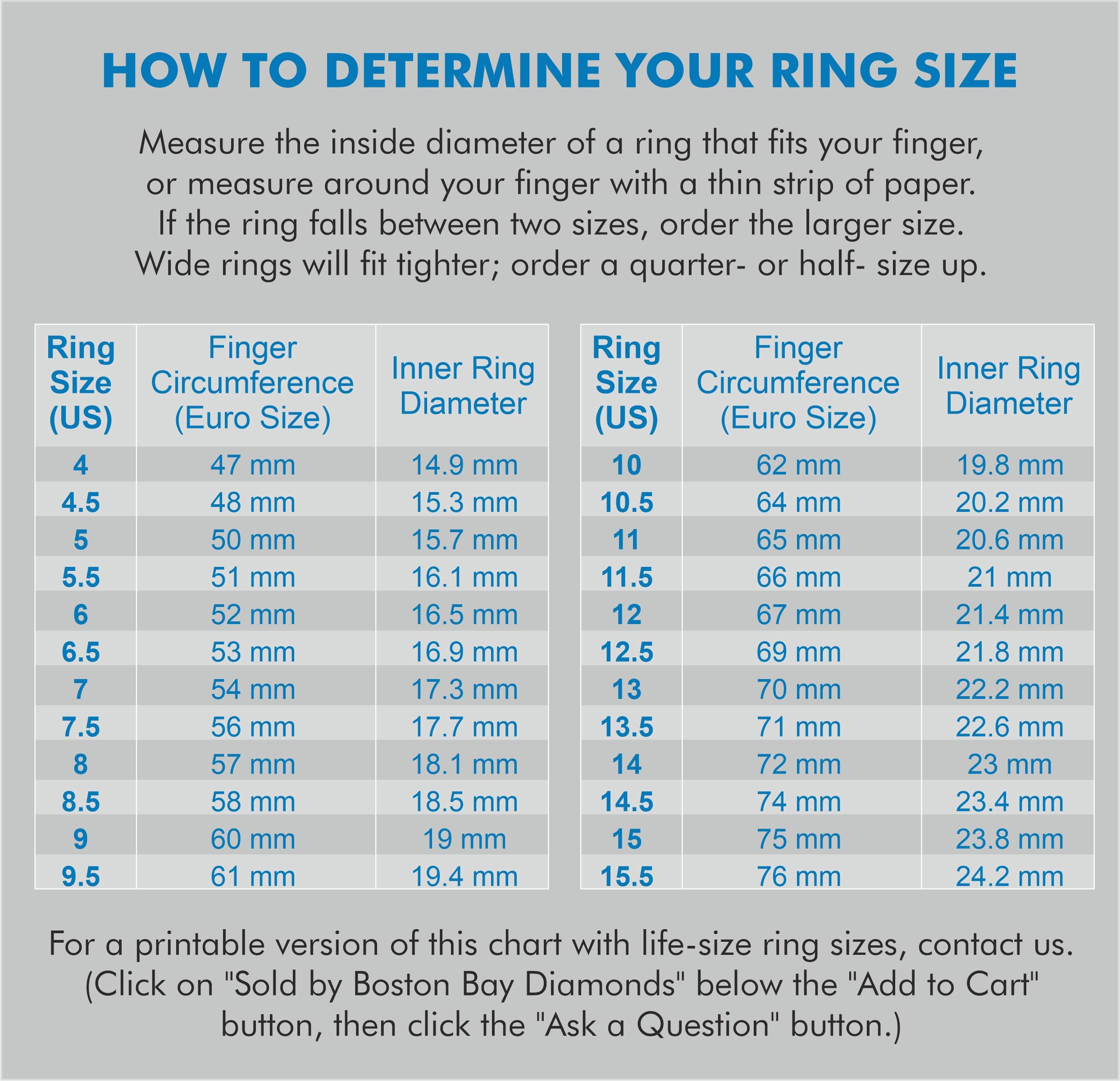 10K Yellow Gold 1/5 Cttw Oval Lab-Grown Emerald May Birthstone & 1/10 Cttw Genuine Diamond Ring (H-I Color, I1-I2 Clarity) - Size 5