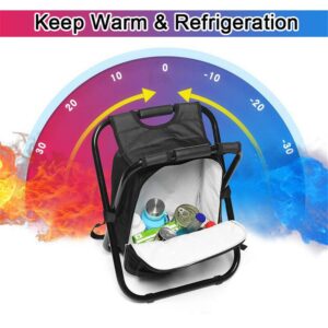 HTTMT - Folding Stool Insulated Cooler Bag Backpack Chair Beach Fishing Camping Hiking [Item Number: ET-Seat001]