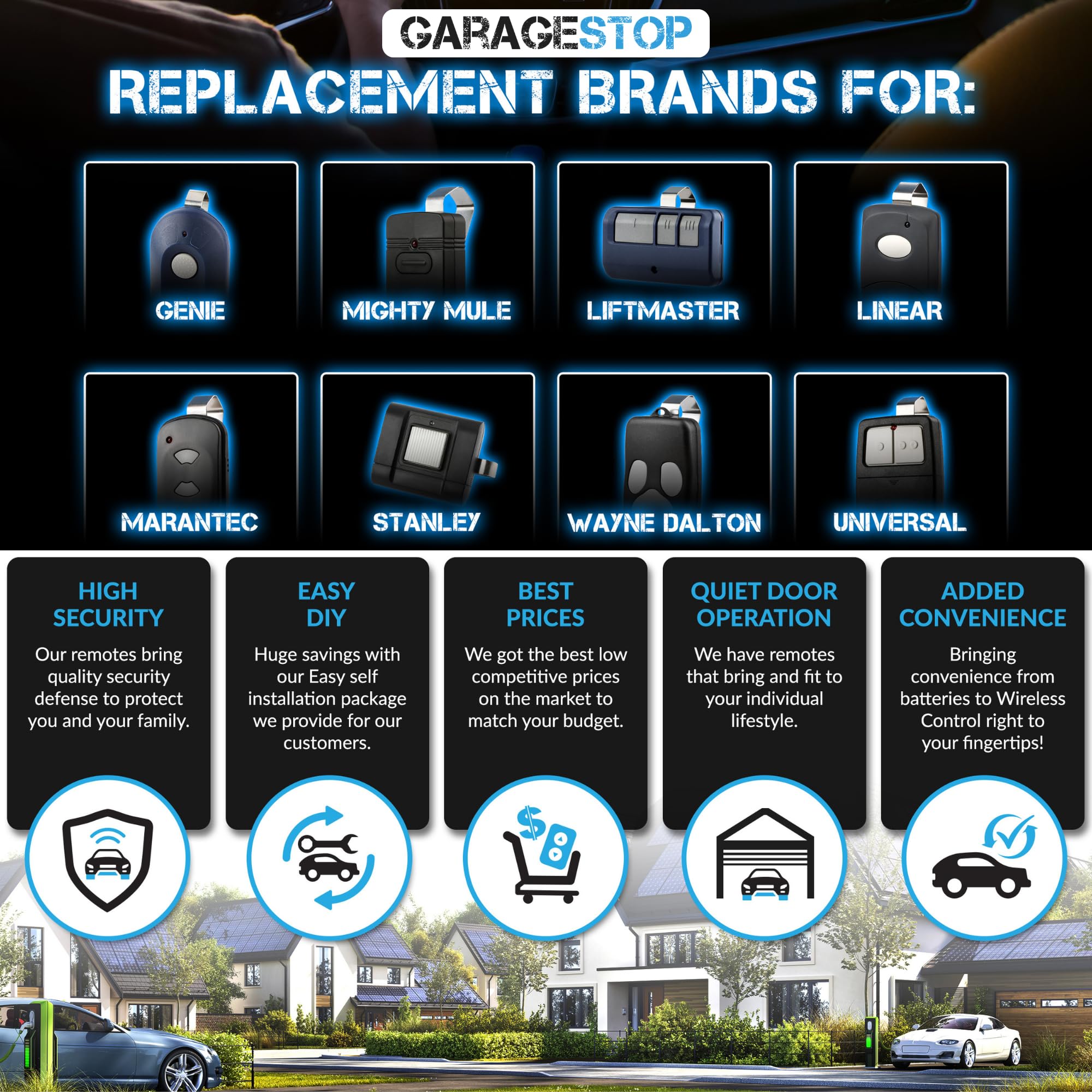 Garage Stop 2X Garage Door Opener Remote for Linear Multi-Code 3089 308911 MCS308911, 10 dip Switch Gate Opener Remote 300MHz, Garage Clicker Replacement