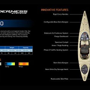 Wilderness Systems Pungo 120 Recreational Kayak - Sit Inside - Phase 3 Air Pro Comfort Seating - 12.2 ft - Breeze Blue