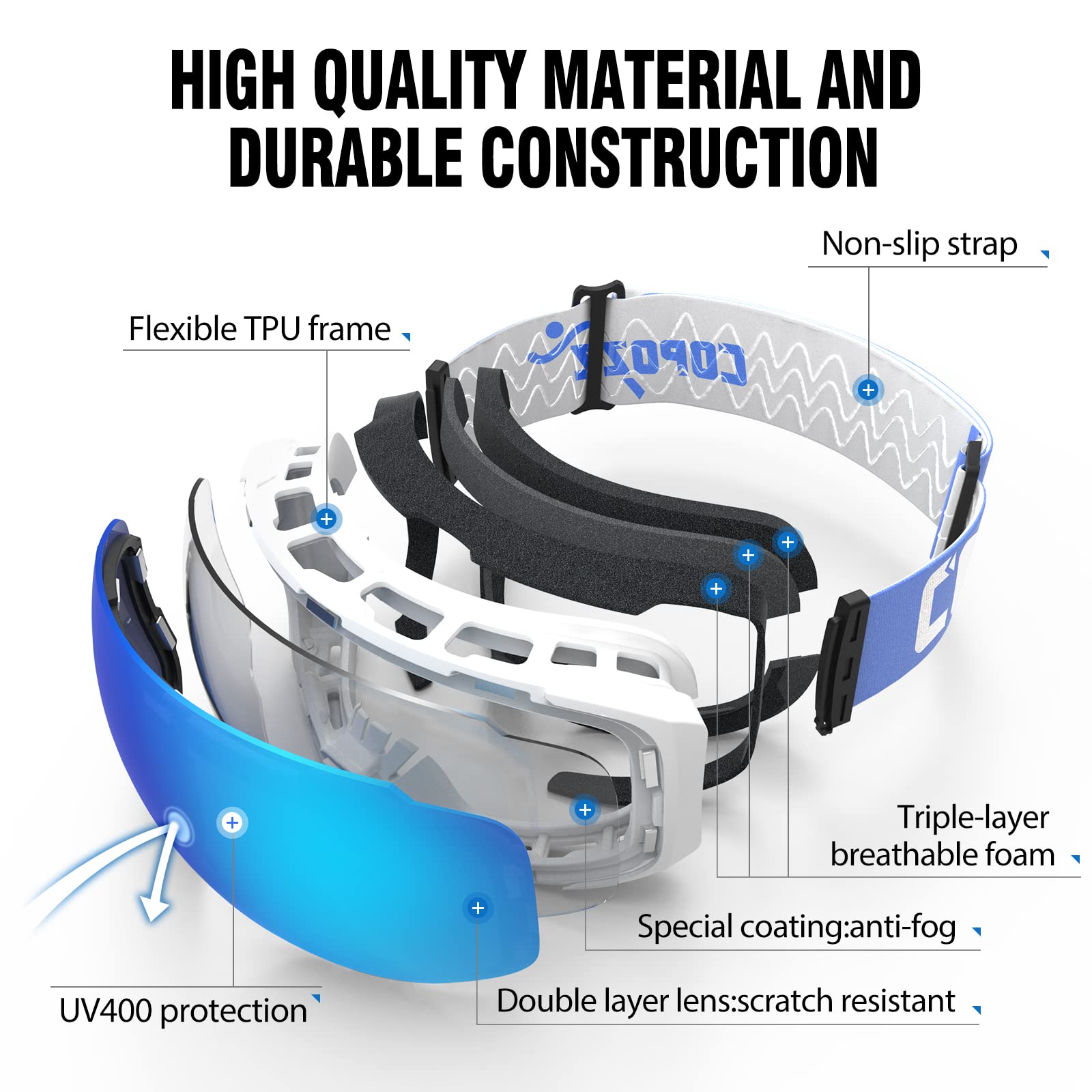 COPOZZ OTG Polarized Ski Goggles, G2 Interchangeable Magnetic Lens Over Glass Snowboard Goggles with UV Protection for Adult