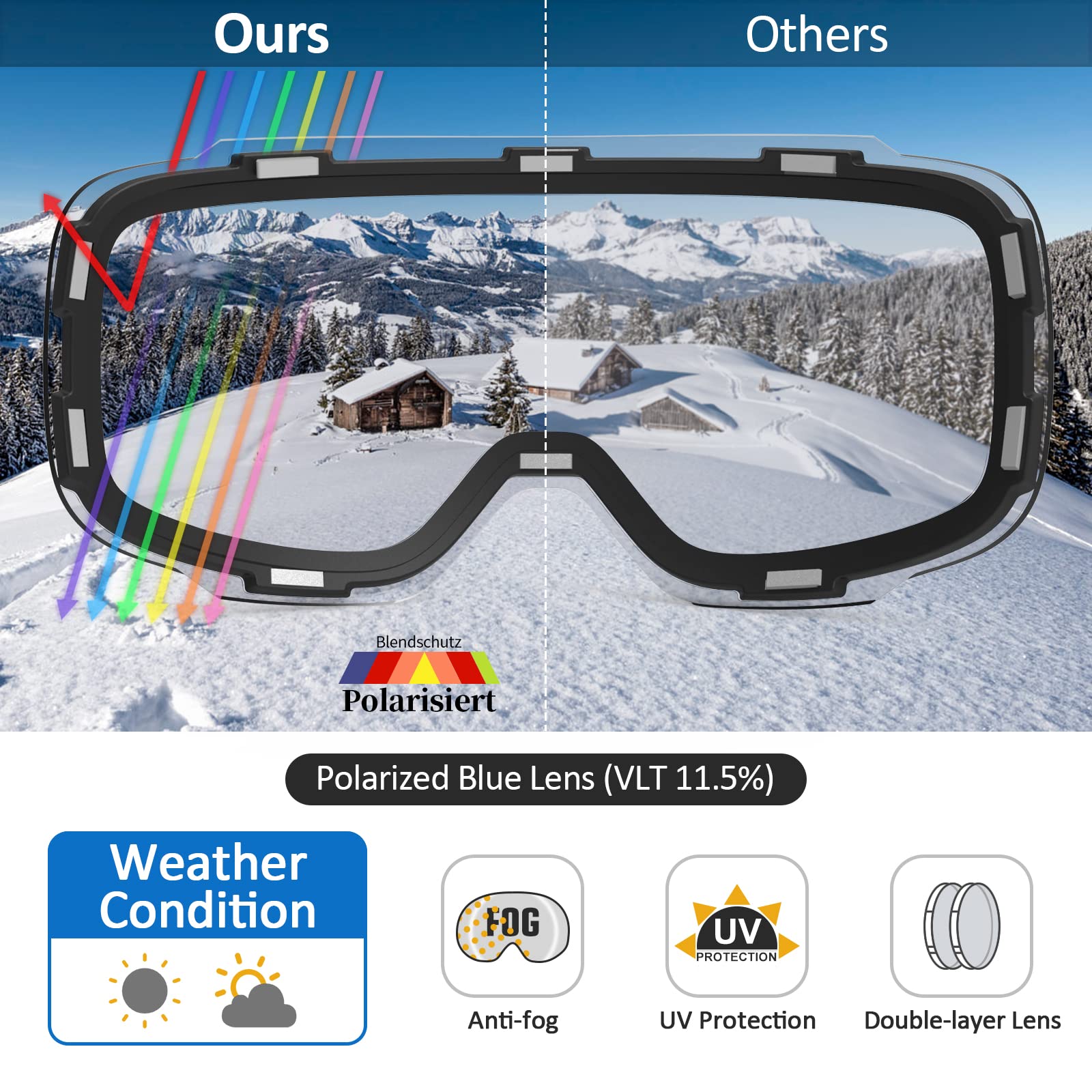 COPOZZ OTG Polarized Ski Goggles, G2 Interchangeable Magnetic Lens Over Glass Snowboard Goggles with UV Protection for Adult