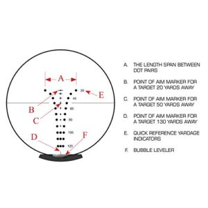 UTG® OP3 1.5-6X36 Crossbow Scope, AO, RGB, 130 Hunter BDC