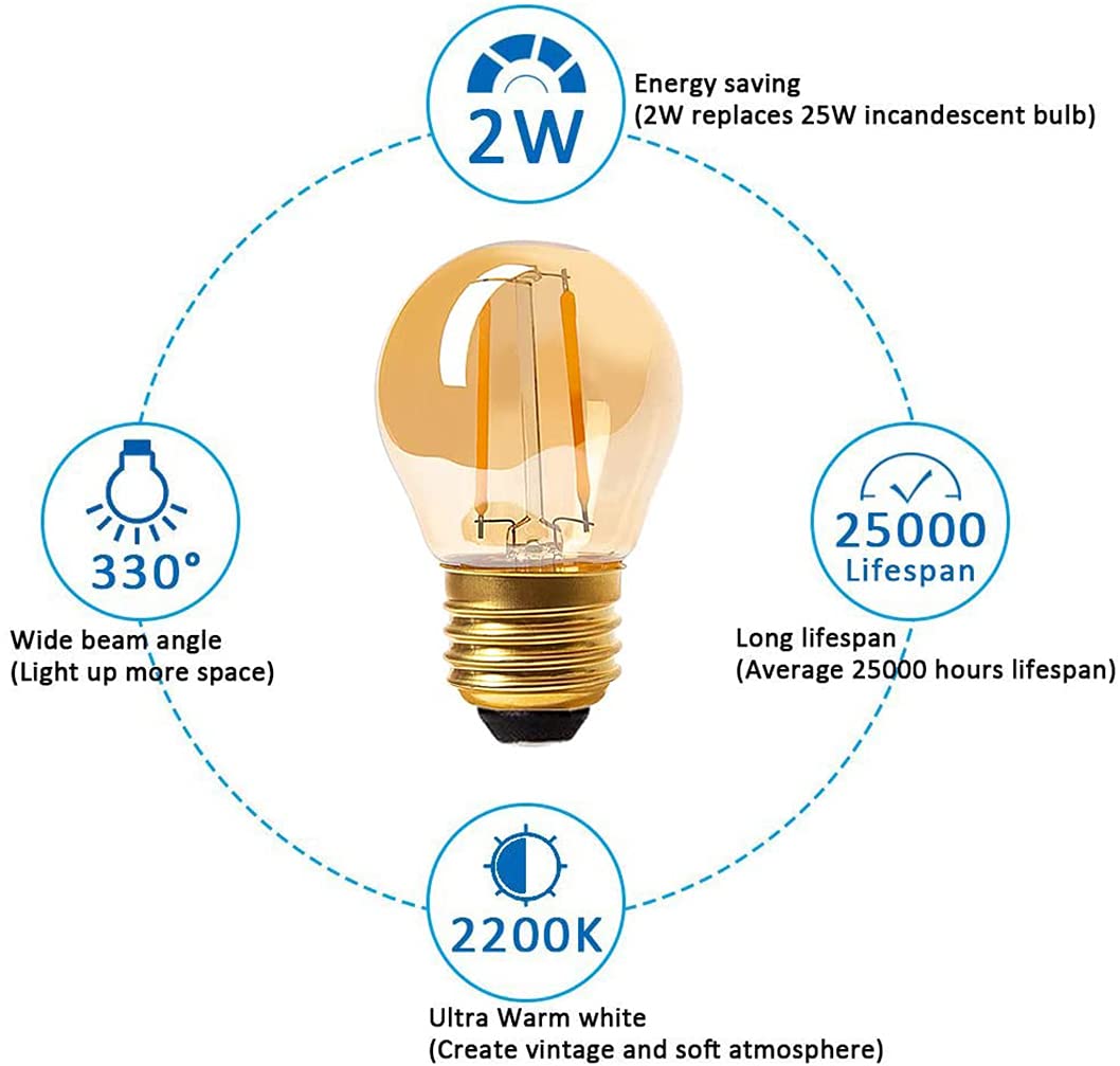 Panledo 2 Watt Vintage Edison LED Bulbs, Globe LED Filament Bulb, 2200K Ultra Warm Light, E26 Medium Base, A15 Amber Glass Antique Gold Tint, 25W Incandescent Replacement, Dimmable, Pack of 6