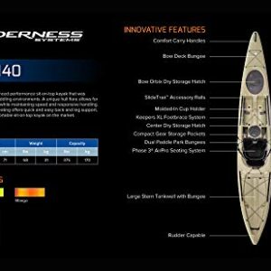 Wilderness Systems Tarpon 140 Sit on Top Fishing Kayak Premium Angler Kayak 14'