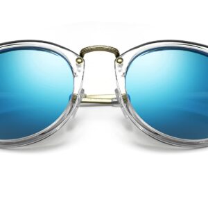 Revo Sunglasses Quinn: Women's Polarized Crystal Glass Lens with Round Frame, Crystal Frame with Revo H2O Blue Lens