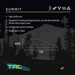 TAC Vanes 2" Summit Vanes, Yellow Vanes, Pack of 100, Vanes for Archery Bowhunting and Recreational Shooting