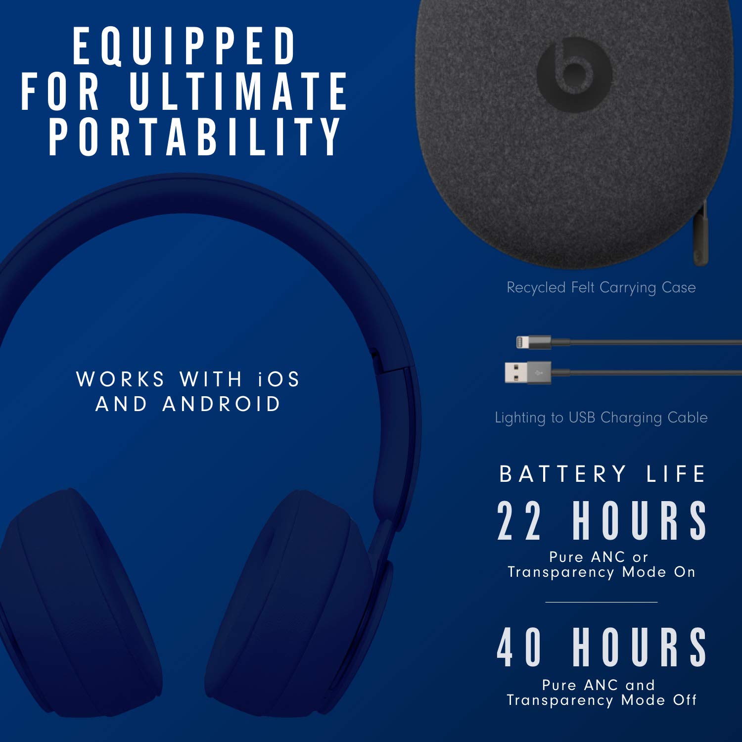 Beats Solo Pro Wireless Noise Cancelling On-Ear Headphones - Apple H1 Headphone Chip, Class 1 Bluetooth, Active Noise Cancelling, Transparency, 22 Hours of Listening Time - Dark Blue