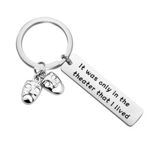 bobauna theatre gift theater keychain tragedy and comedy jewelry gift (theater keychain)