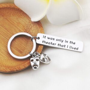 bobauna Theatre gift Theater Keychain Tragedy and Comedy Jewelry Gift (Theater Keychain)