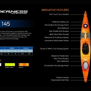 Wilderness Systems Tsunami 145 | Sit Inside Touring Kayak | Kayak with Rudder | 14' 6" | Breeze Blue