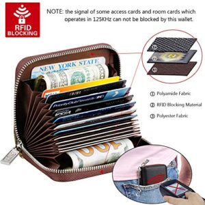 FurArt Credit Card Wallet, Zipper Card Cases Holder for Men Women, RFID Blocking, KeyChain Wallet, Compact Size