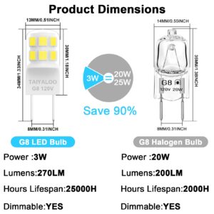 TAIYALOO Dimmable G8 LED Light Bulbs, 20W-25W Halogen Replacement, Natural White 4000K, T4 JCD Type 2-Pin Base, 120V Mini G8 Bulbs for Under Cabinet Puck Light, Under Counter Light (10 Pack)